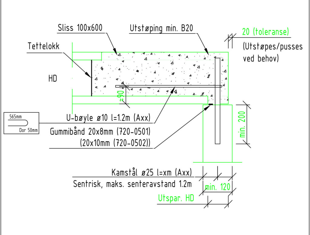 Montasje – Dekkesystemer AS